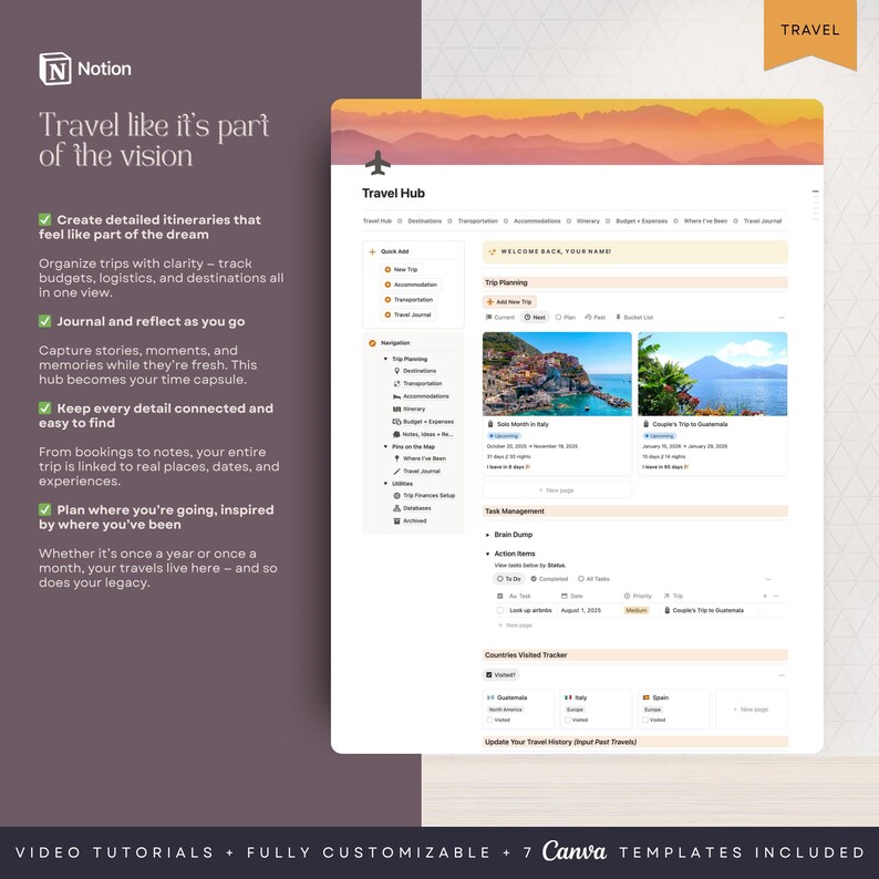 Complete All-in-one Template for Notion: Life Admin, Business ...
