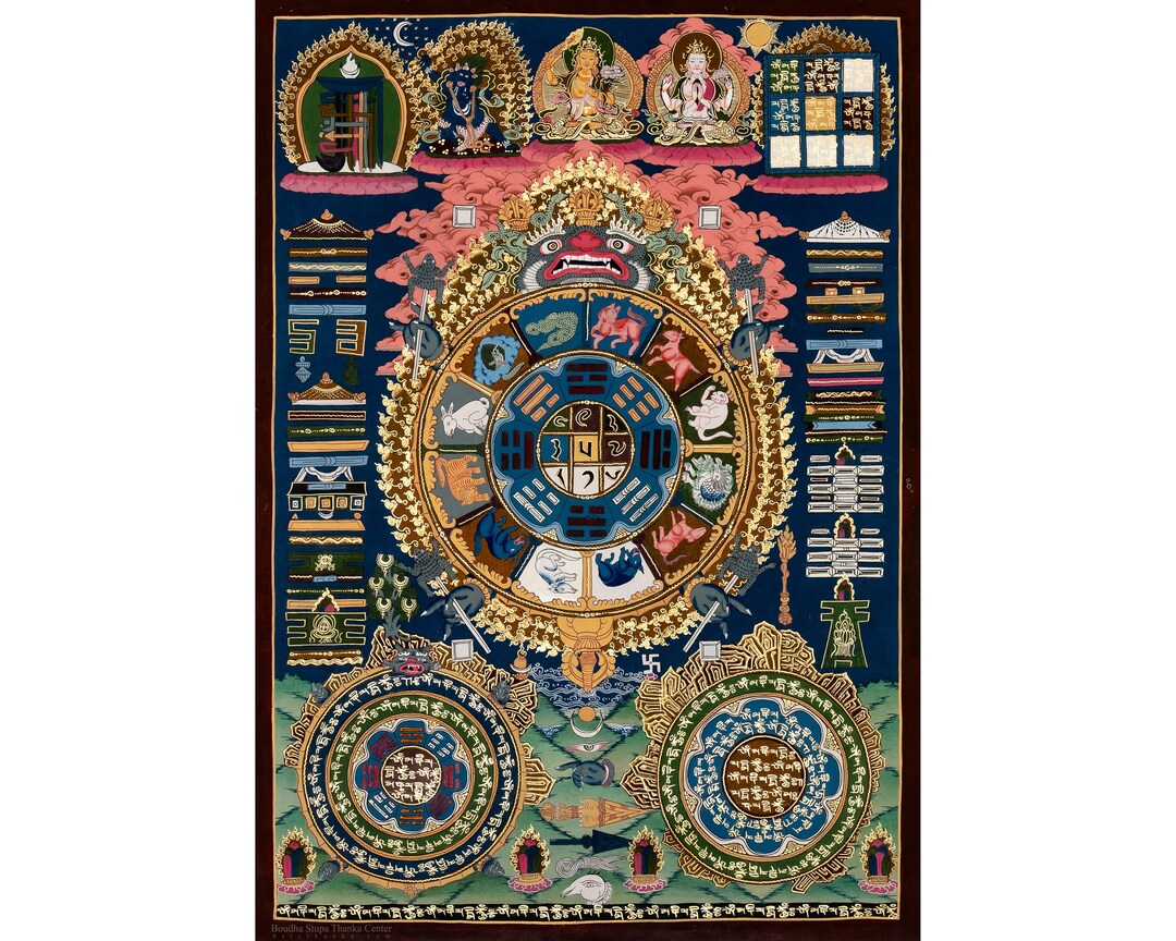 Handmade Shiva Khorlo Thangka Painting: Himalayan Wall Decor (60x42 Cm ...