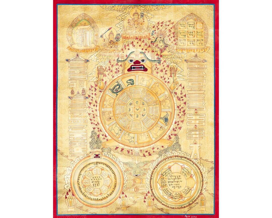 Vintage Shiva Khorlo Thangka Art for Home Decor Hand-made Best ...