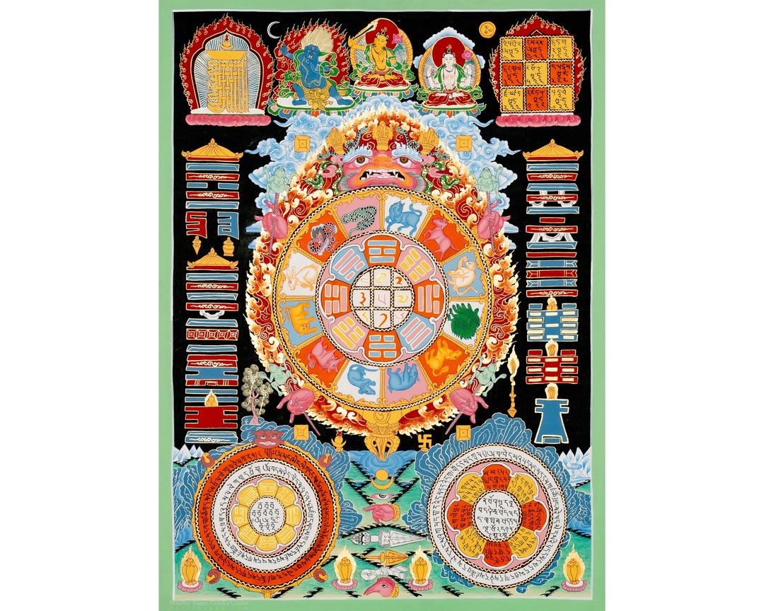 Buddhist Shiva Khorlo Thangka Painting for Home Decor Hand-made ...