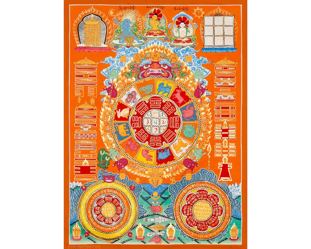 Hand-painted Shiva Khorlo Thangka: Tibetan Buddhist Art (60x43cm) - Etsy
