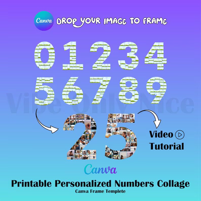 Printable Personalized Numbers Photo Collage. Canva Frame Templete ...