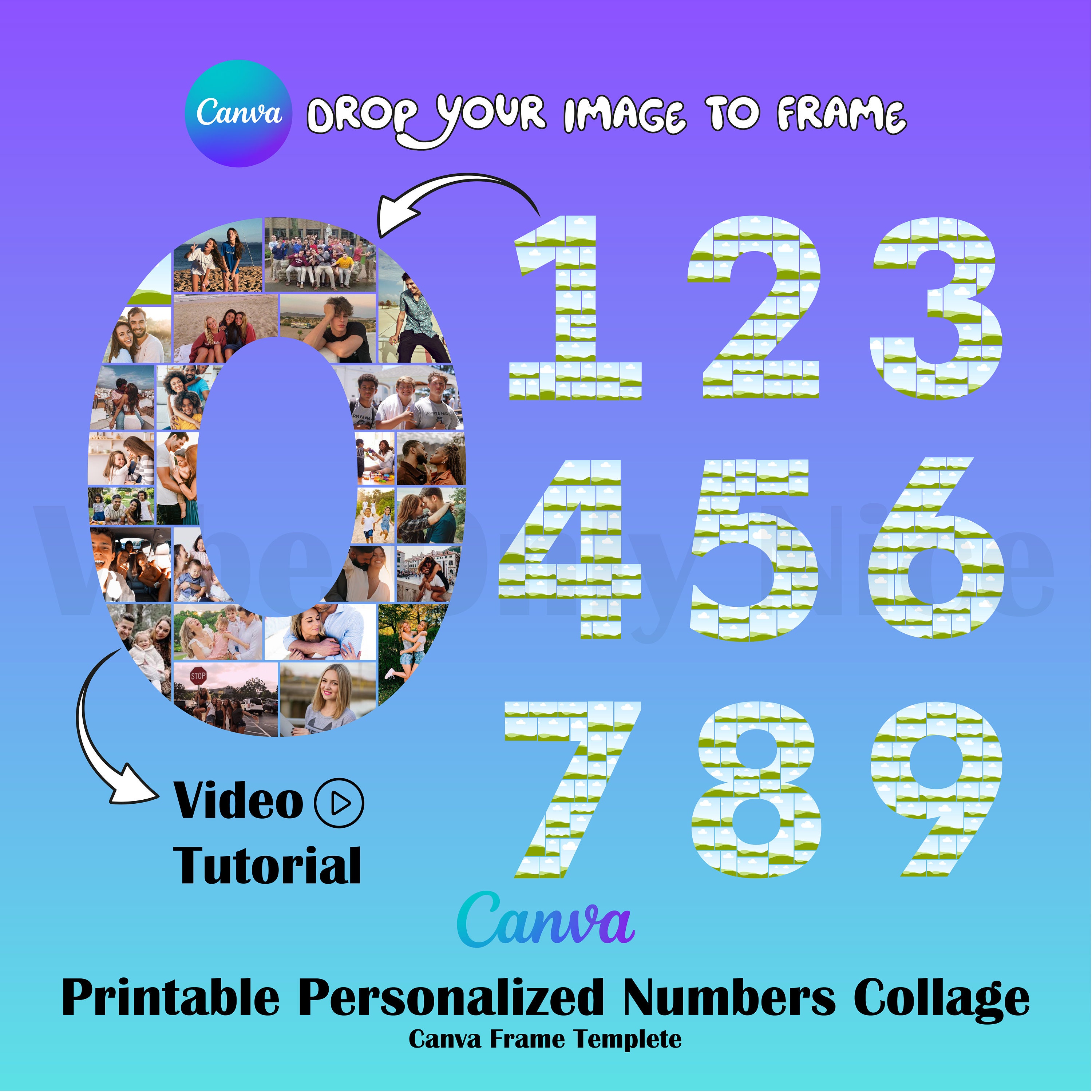 Printable Personalized Numbers Photo Collage. Canva Frame Templete ...