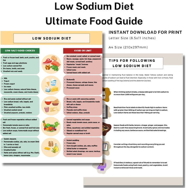 Low Sodium Diet Food Guide, Low Sodium Food List, Low Sodium Grocery ...