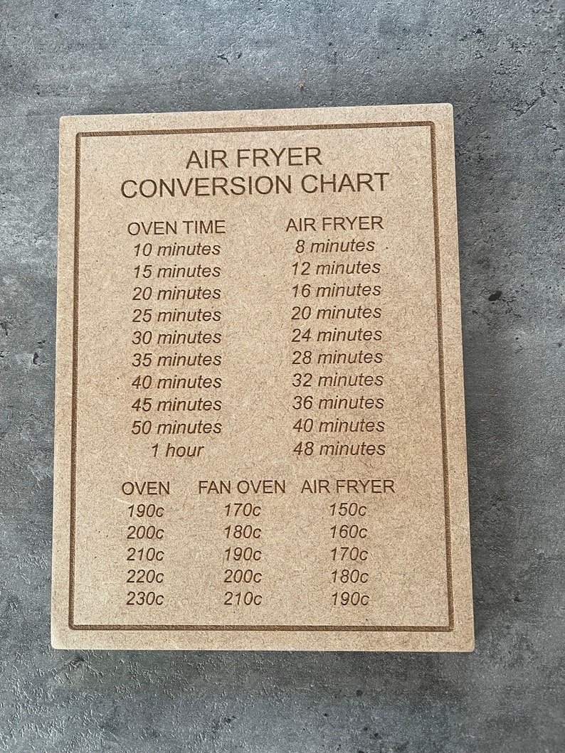 Airfryer Conversion Chart - Etsy