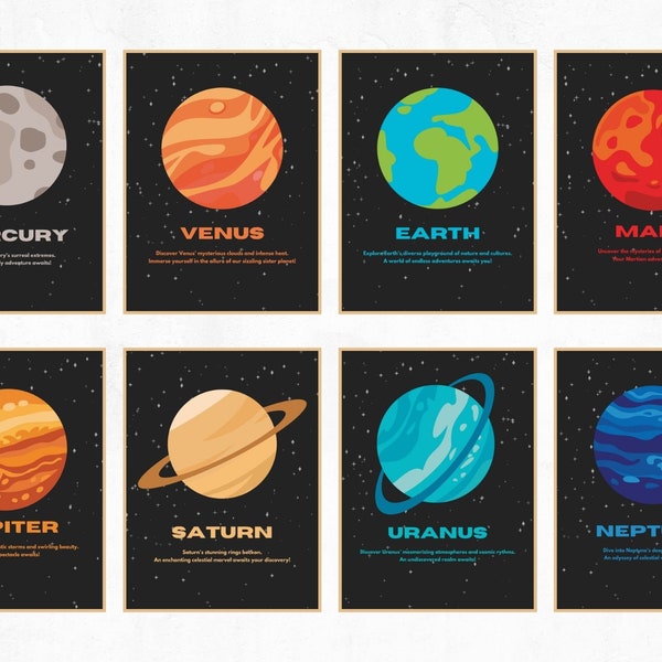 Solar System Print - Etsy