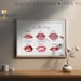 Lip Filler Journey Poster: Aesthetics Clinic Decor (printable Art) - Etsy