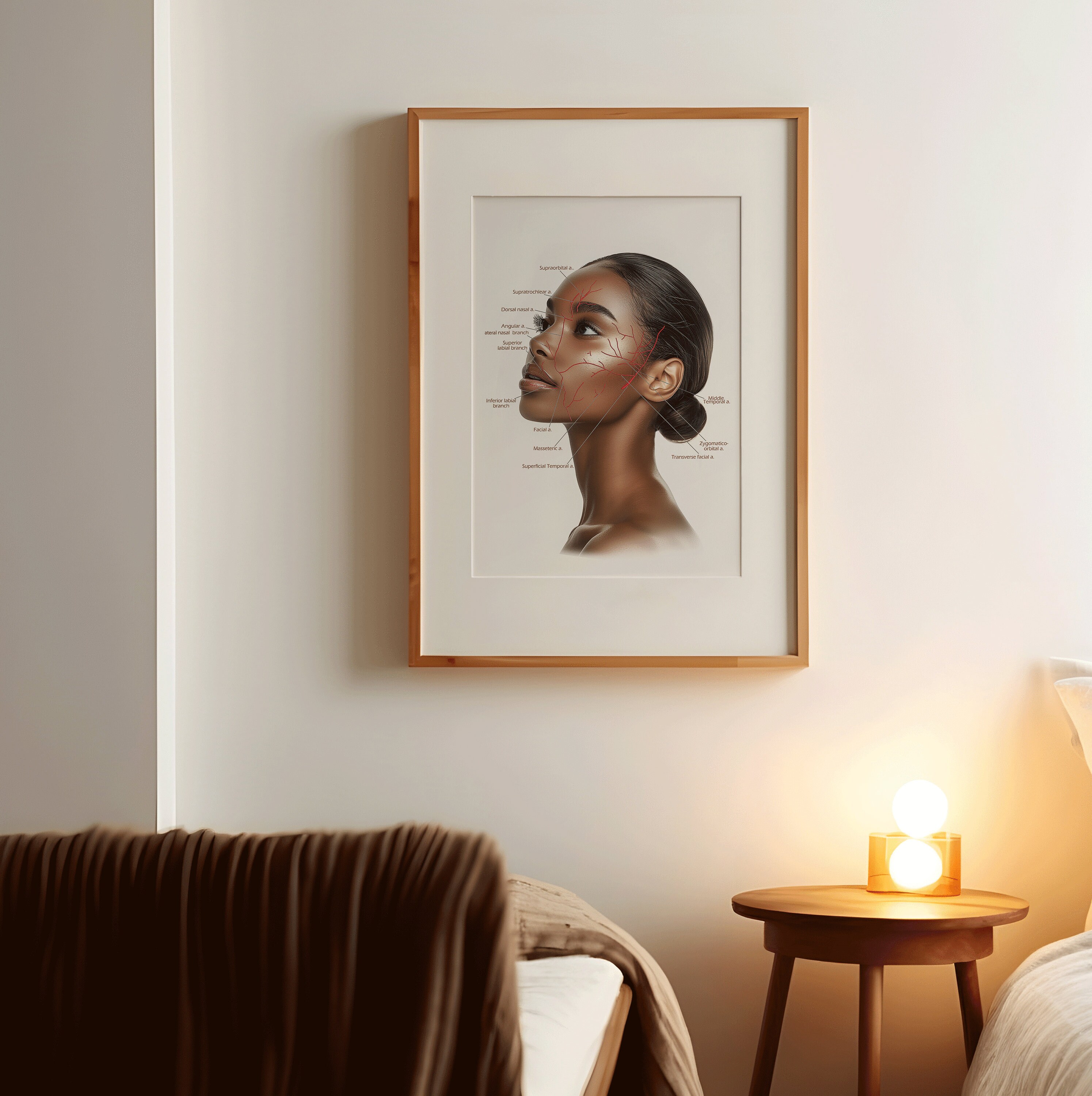 Facial Arteries Art Printable, Skin Clinic Decor, Medical Spa Decor ...