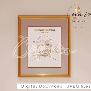 Injectable Treatment Points Poster Set | Botox Injection Sites for ...