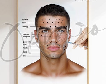 Botox Injection Points Bundle | Botox & Filler Injector | Anatomy | Art ...