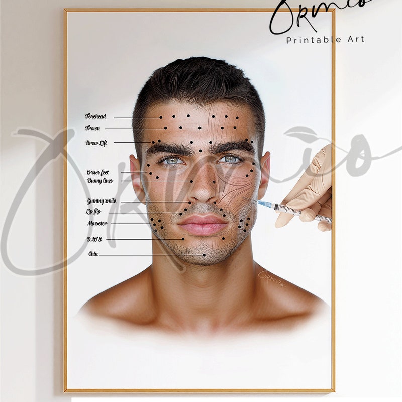 Botox Wall Art - Etsy