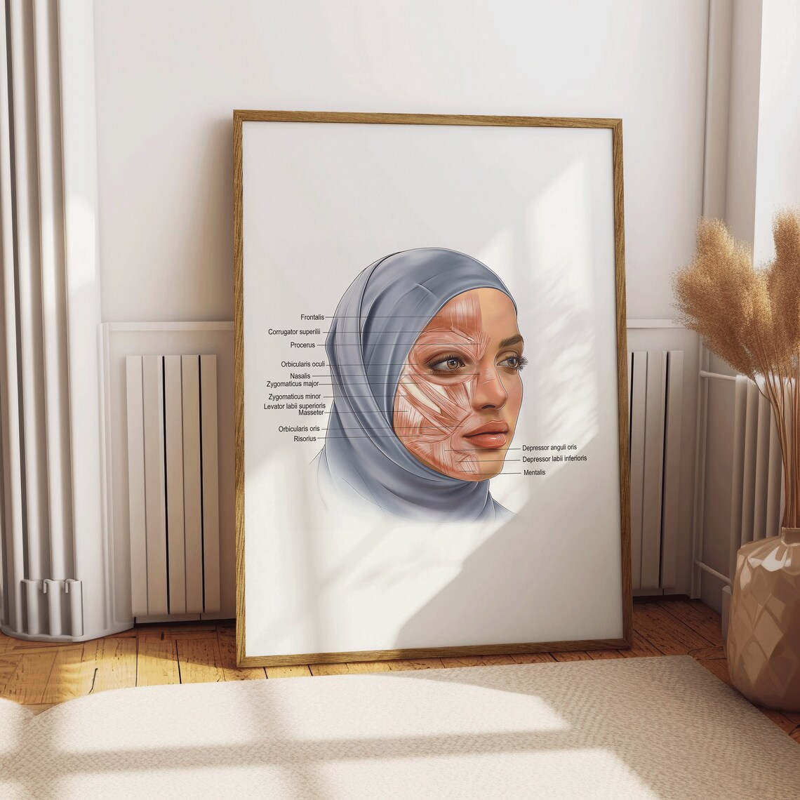 Facial Muscles Art, Botox Filler Injector Art, Facial Anatomy Art ...