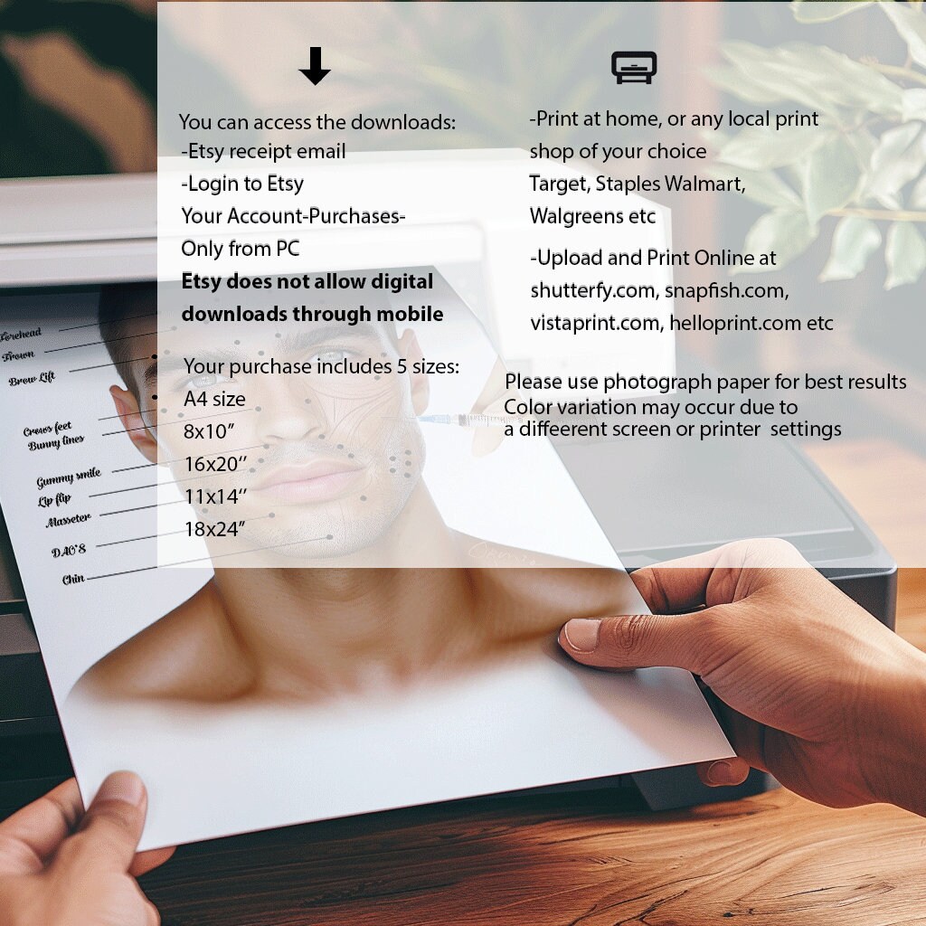 Botox Injection Points Poster: Medical Esthetician Art (digital ...
