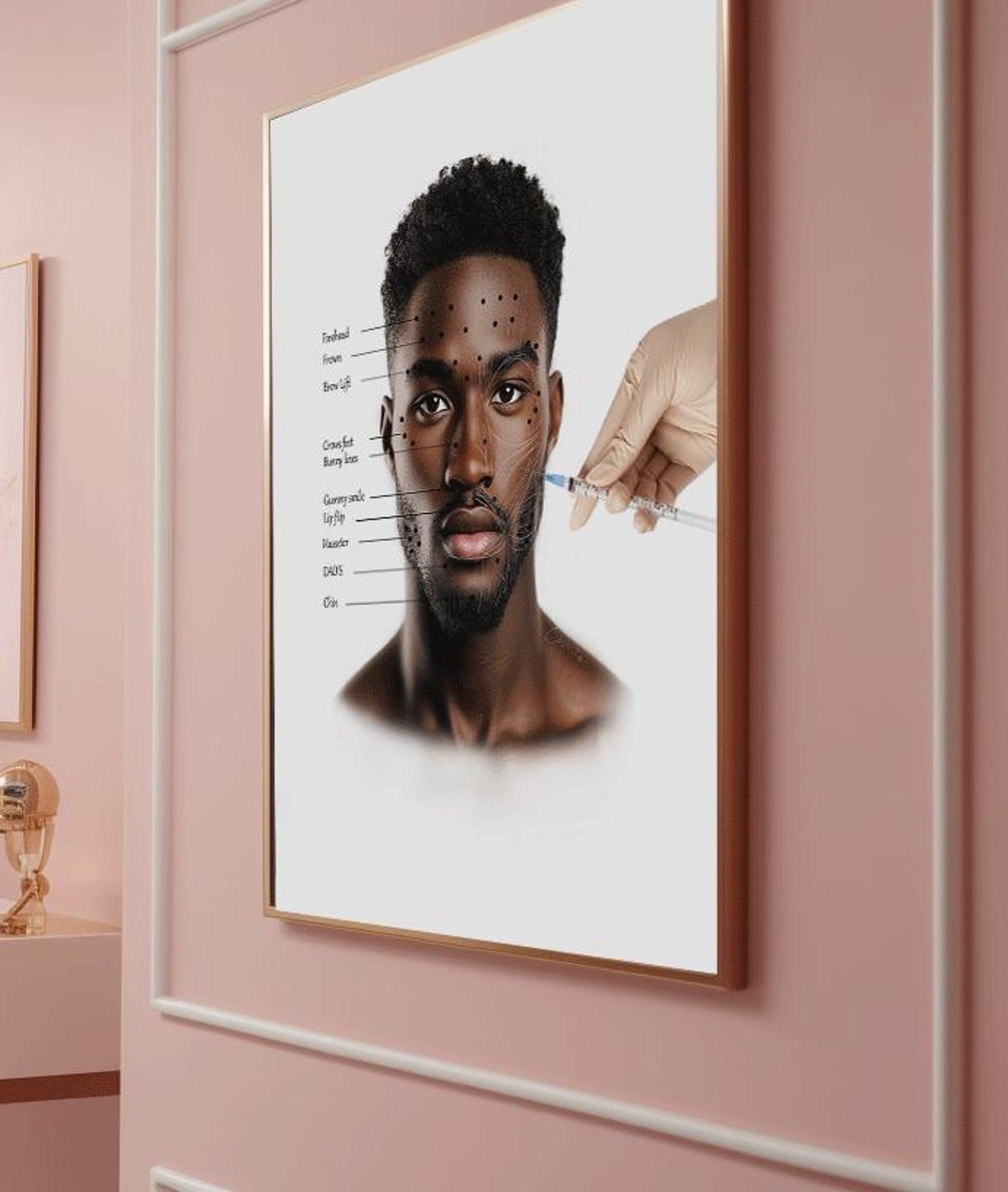 Black Male Face Anatomy Art: Veins, Arteries & Botox Injection Chart ...