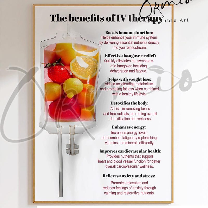 Wellness Clinic Posters - Etsy