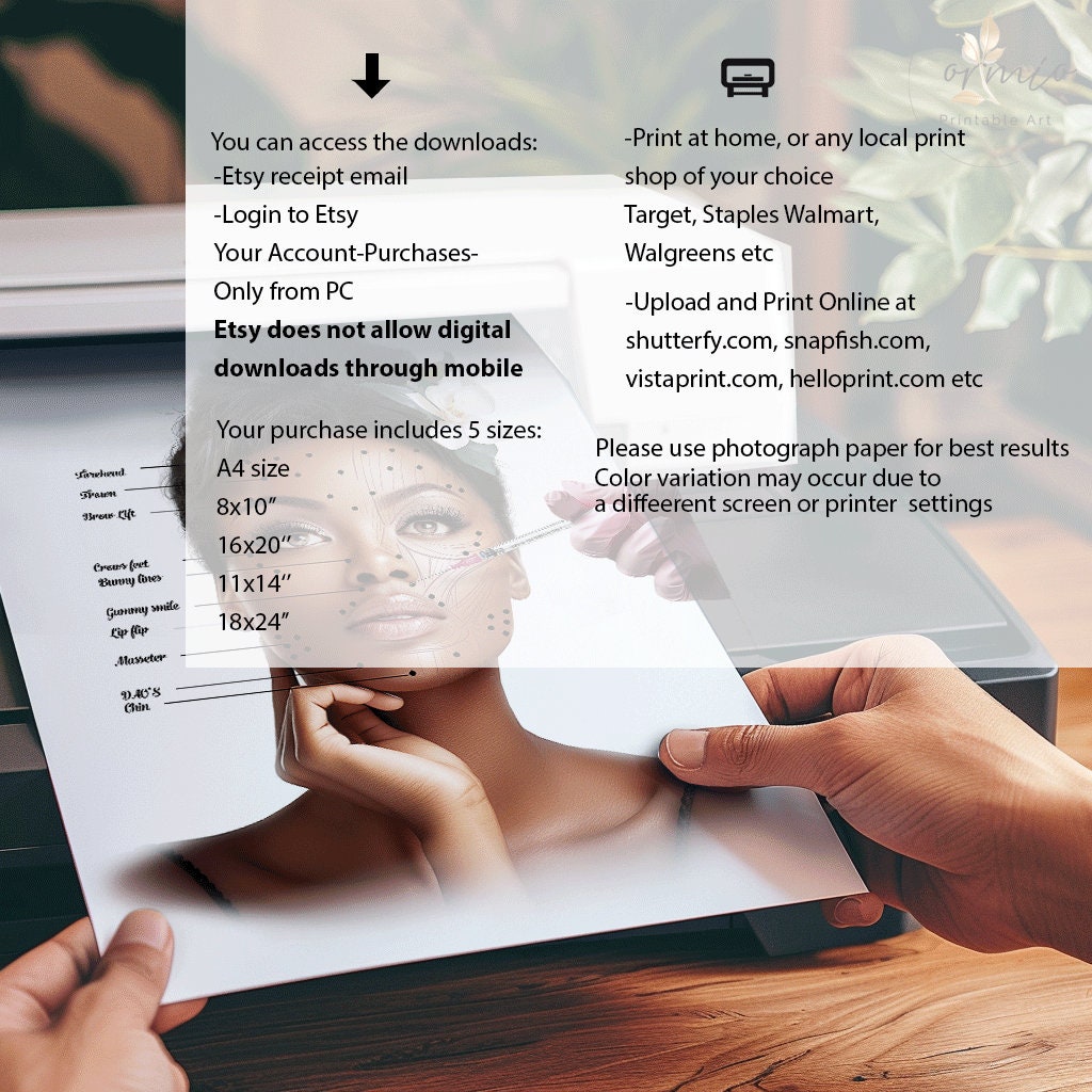 Facial Aging Poster, Skin Aging Art, Esthetician Decor, Med Spa Art ...