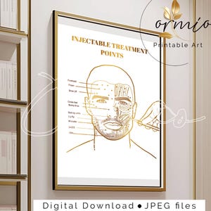 Injectable Treatment Points Poster Set | Botox Injection Sites for ...
