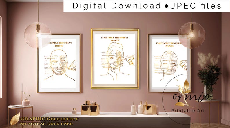 Injectable Treatment Points Poster Set Botox Injection Sites for ...