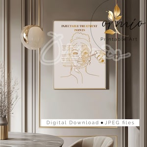 Injectable Treatment Points Poster Set | Botox Injection Sites for ...