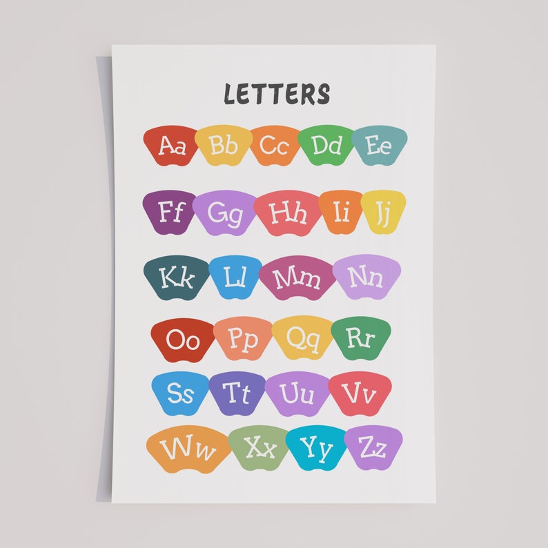Colorful Letters Wall Art, the Alphabet Prints, Educational Wall Arts ...