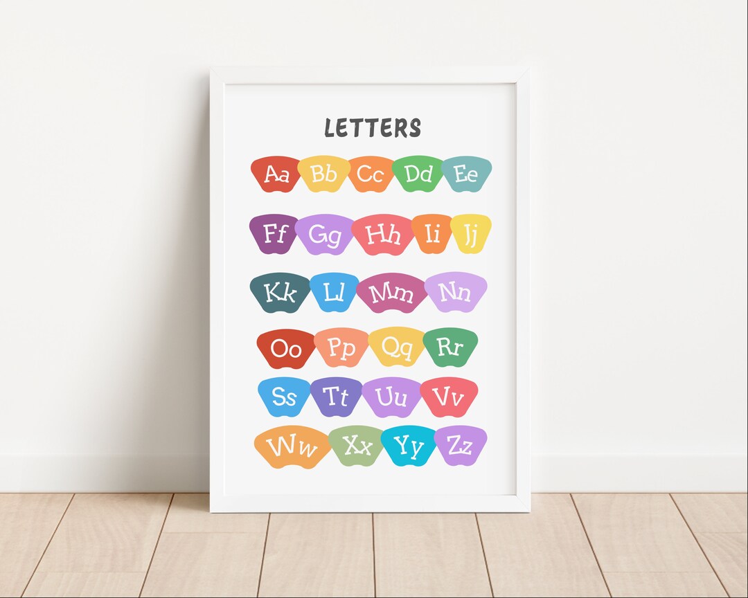 Colorful Letters Wall Art, the Alphabet Prints, Educational Wall Arts ...