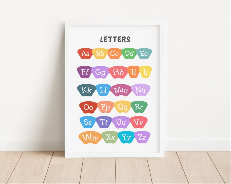 Colorful Letters Wall Art, the Alphabet Prints, Educational Wall Arts ...