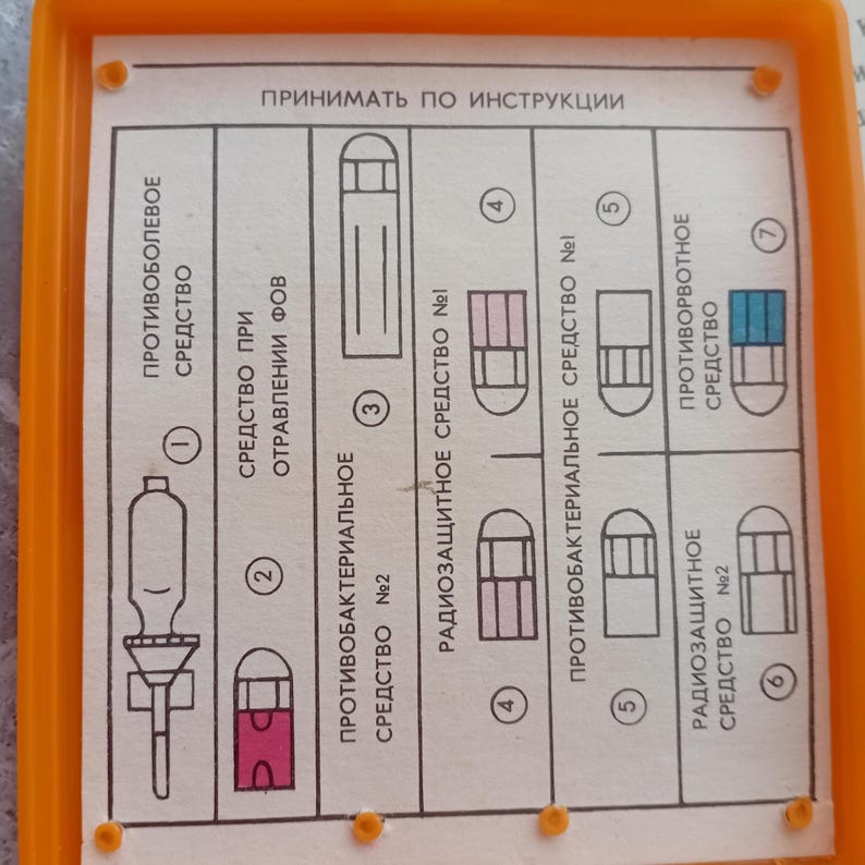 Stalker Medkit AI2 Orange Cosplay Medicine First Aid Kit Set - Etsy UK
