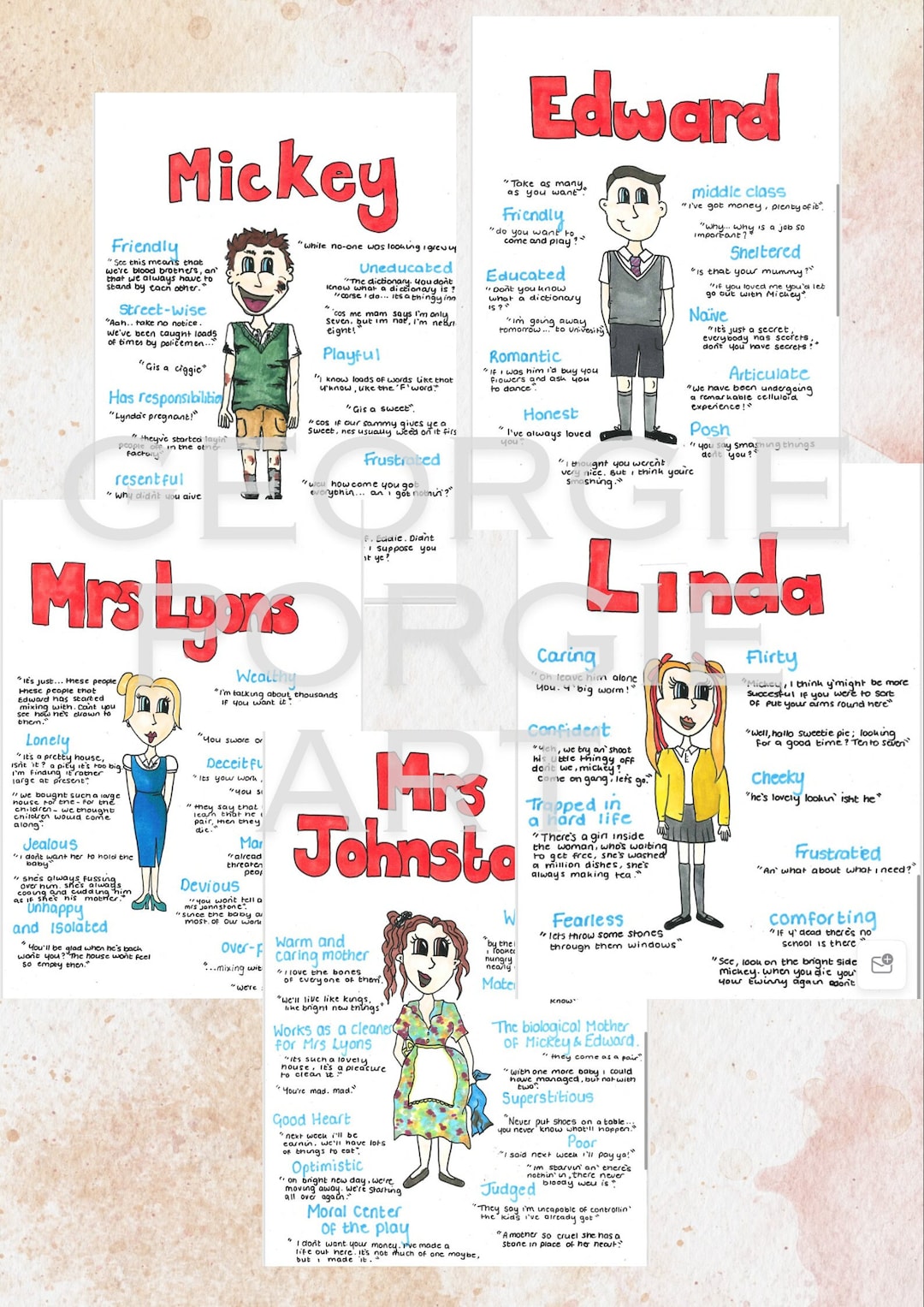 Blood Brothers Character Profiles School Drama Resources Display - Etsy