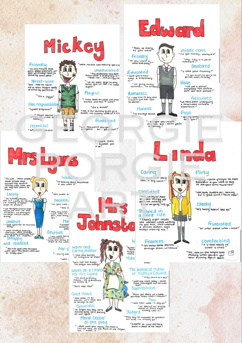 Blood Brothers Character Profiles School Drama Resources Display - Etsy