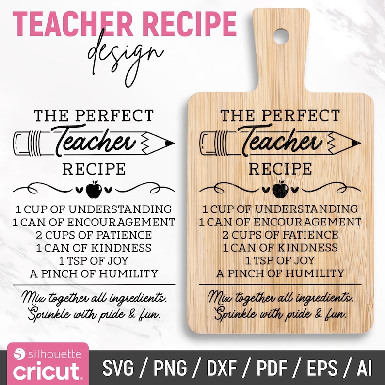 The Perfect Teacher Recipe Svg, Teacher Appreciation Quote Svg, Cutting ...