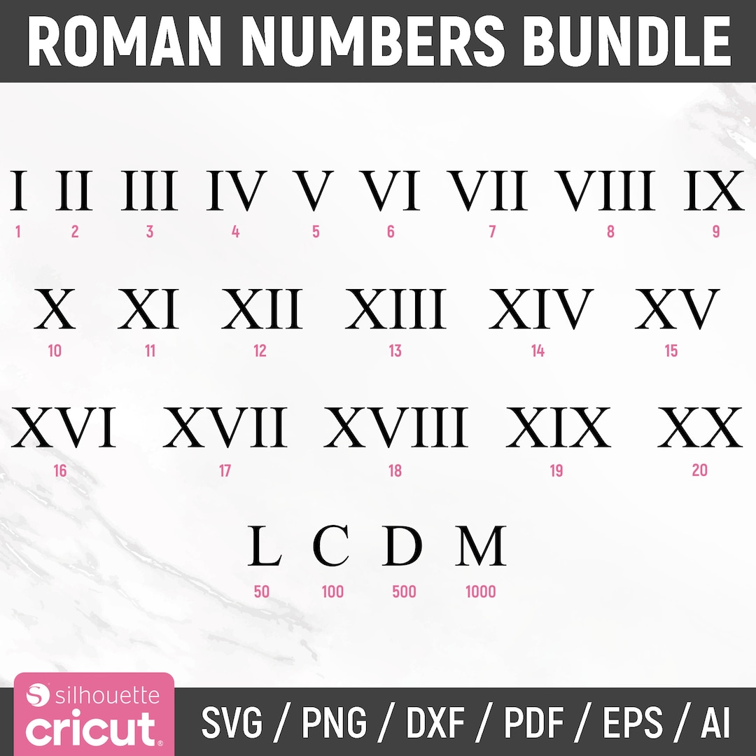 Roman Numbers Svg, Roman Numerals Svg, Numbers Svg, Clock Face Numbers ...