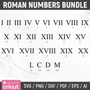 Roman Numbers Svg, Roman Numerals Svg, Numbers Svg, Clock Face Numbers ...