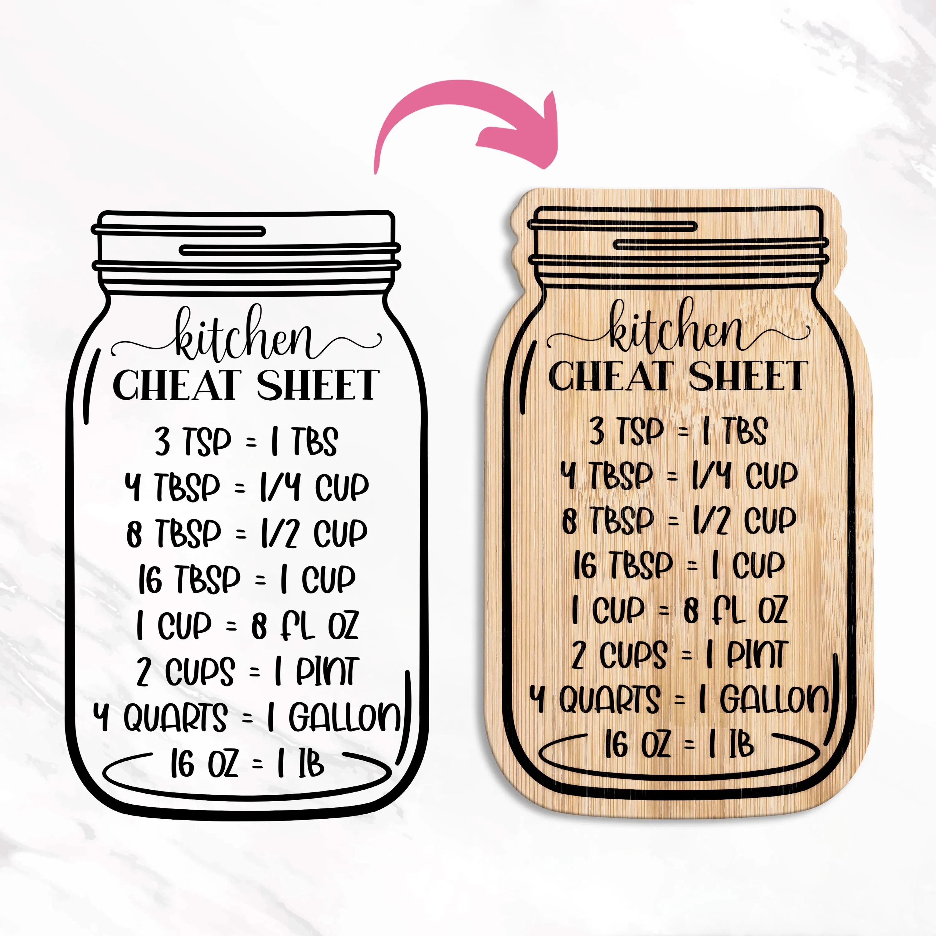 Kitchen Conversion Chart Svg, Decorative Kitchen Conversion, Kitchen ...