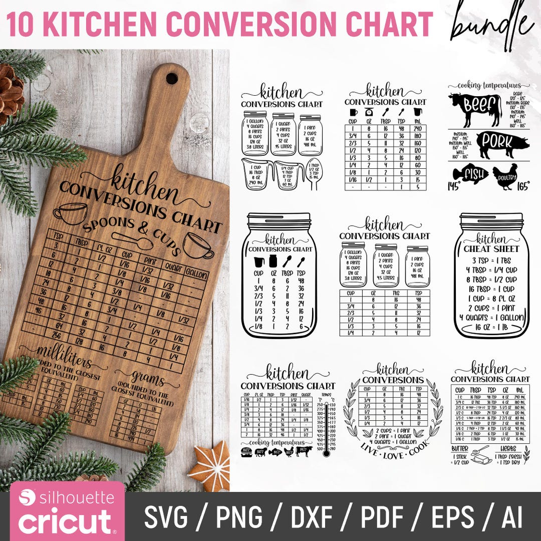 Kitchen Conversion Chart Svg, Decorative Kitchen Conversion, Kitchen ...
