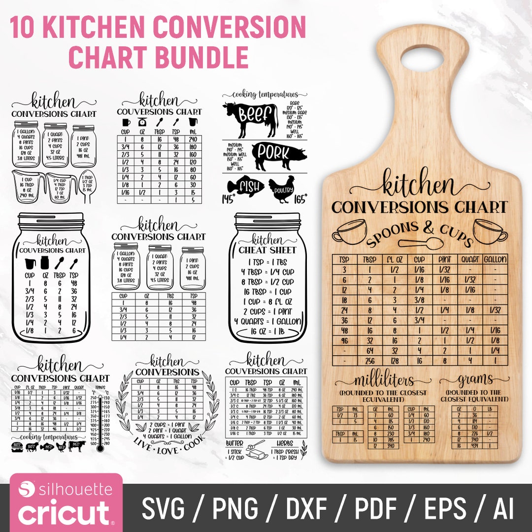 Kitchen Conversion Chart Svg, Decorative Kitchen Conversion, Kitchen ...