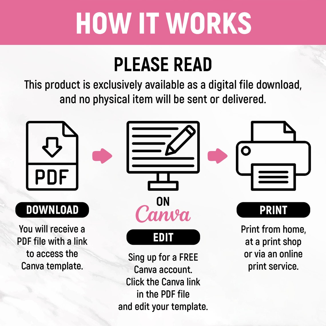 Editable Boarding Pass Template, Printable Airline Ticket, Boarding ...