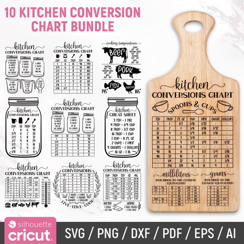 Kitchen Measurement File - Etsy