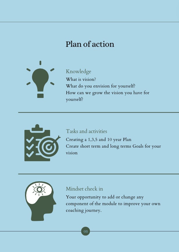 Mindful Workbook Template - Etsy