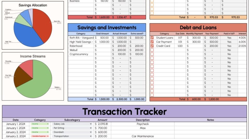 All in Budget Template Planner Google Sheets Monthly Budget Spreadsheet ...
