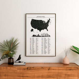 US States and Capitals Chart State Flags,classroom 50 US States Poster ...
