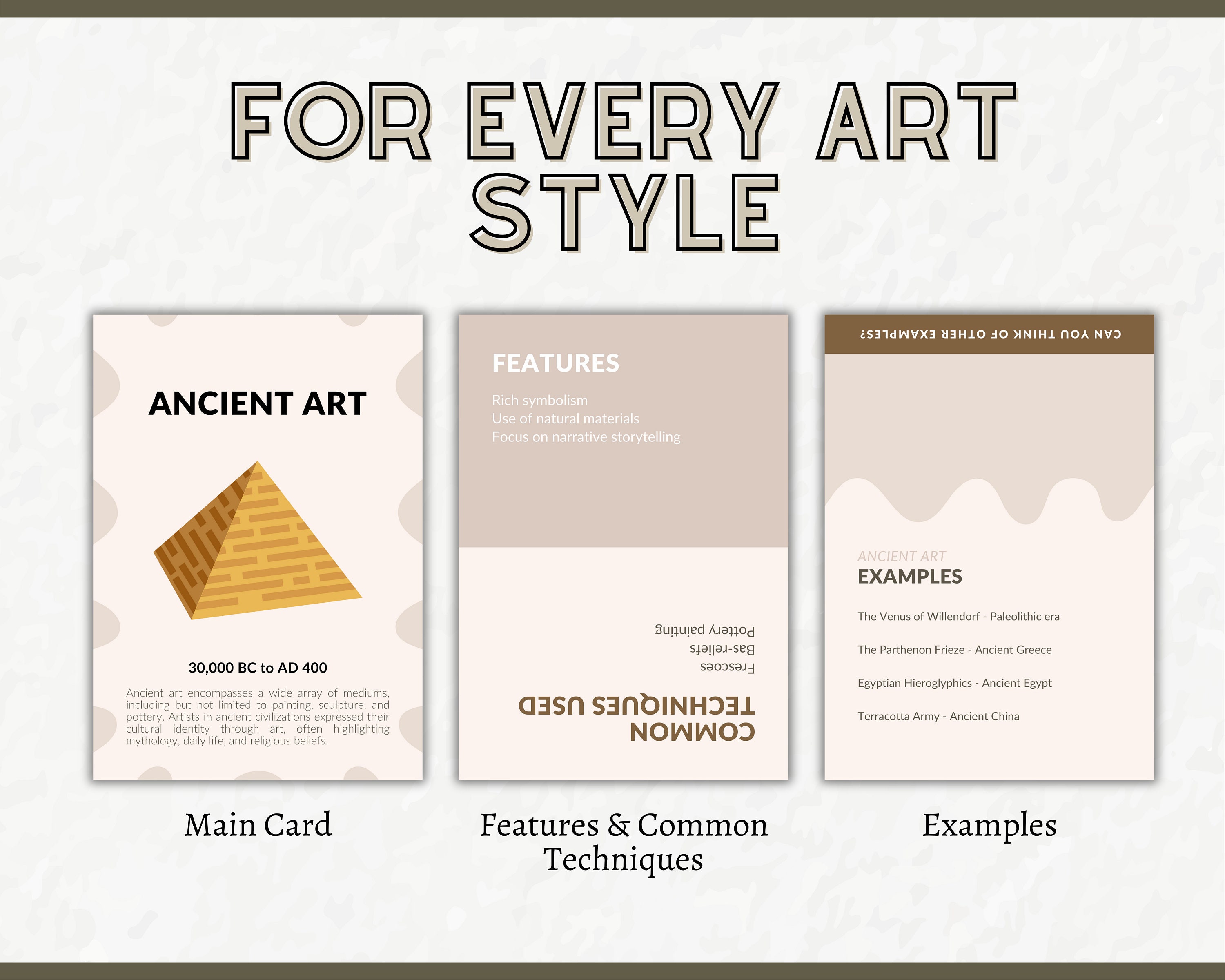 Art History Timeline Card Art Teacher Resource Art Styles Interactive ...