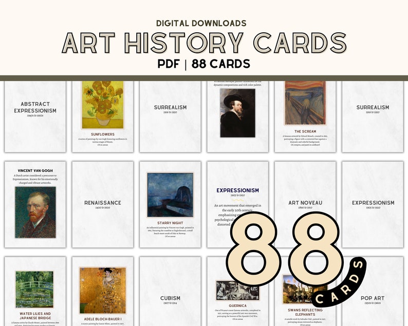 Art History Timeline Card Art Teacher Resource Bulletin Board Printable ...
