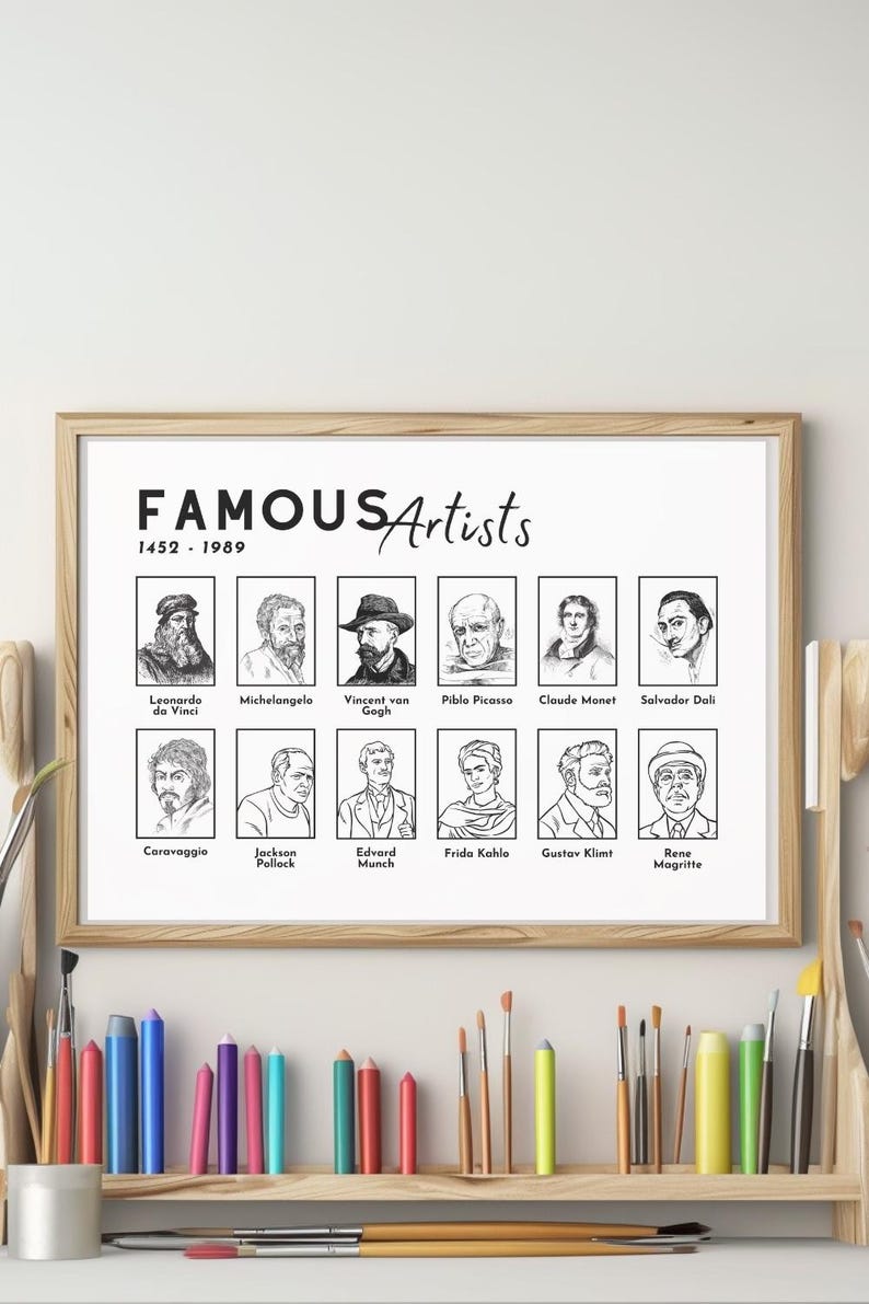 Famous Artists Posters for Wall Art Classroom Pictures of Famous ...