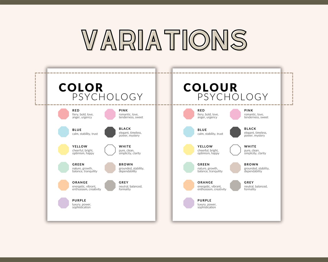 Color Psychology Poster Art Class Decor Art Classroom Bulletin Board ...