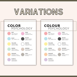 Color Psychology Poster Art Class Decor Art Classroom Bulletin Board ...