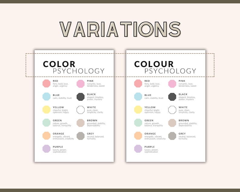 Color Psychology Poster Art Class Decor Art Classroom Bulletin Board ...