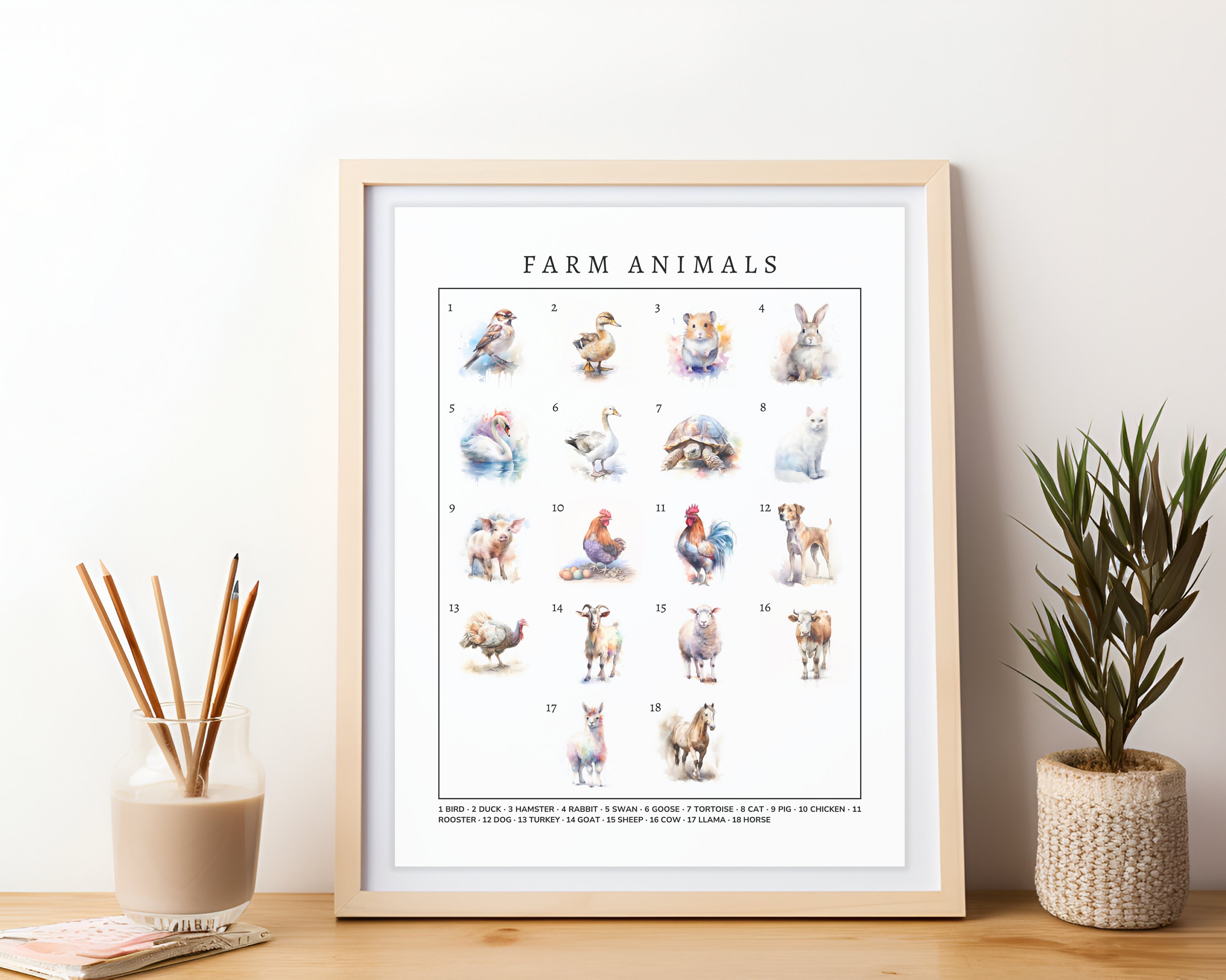 Farm Animal Educational Poster Homeschool Learning Playroom Wall Decor ...