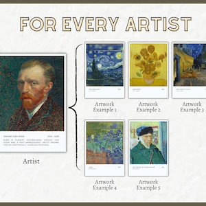 Famous Artists Card Set Classroom Visuals Printable Art Teacher ...