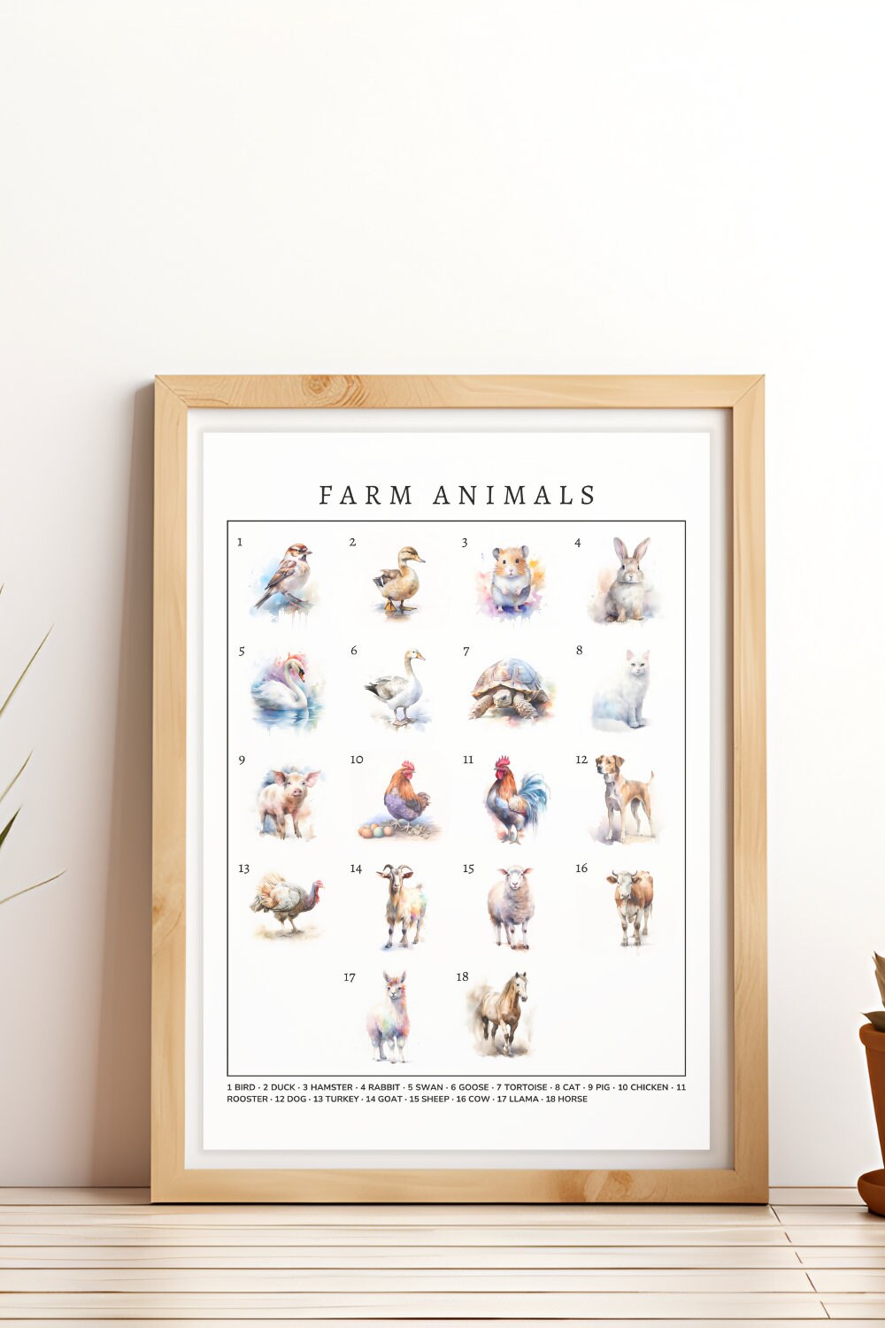 Farm Animal Educational Poster Homeschool Learning Playroom Wall Decor ...