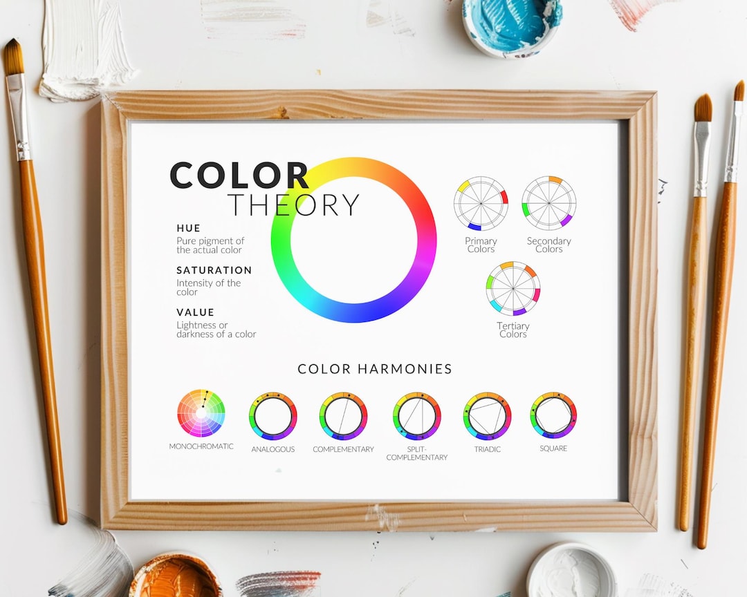 Color Theory Printable Pdf Color Wheel Chart Basic Color Wheel Theory ...